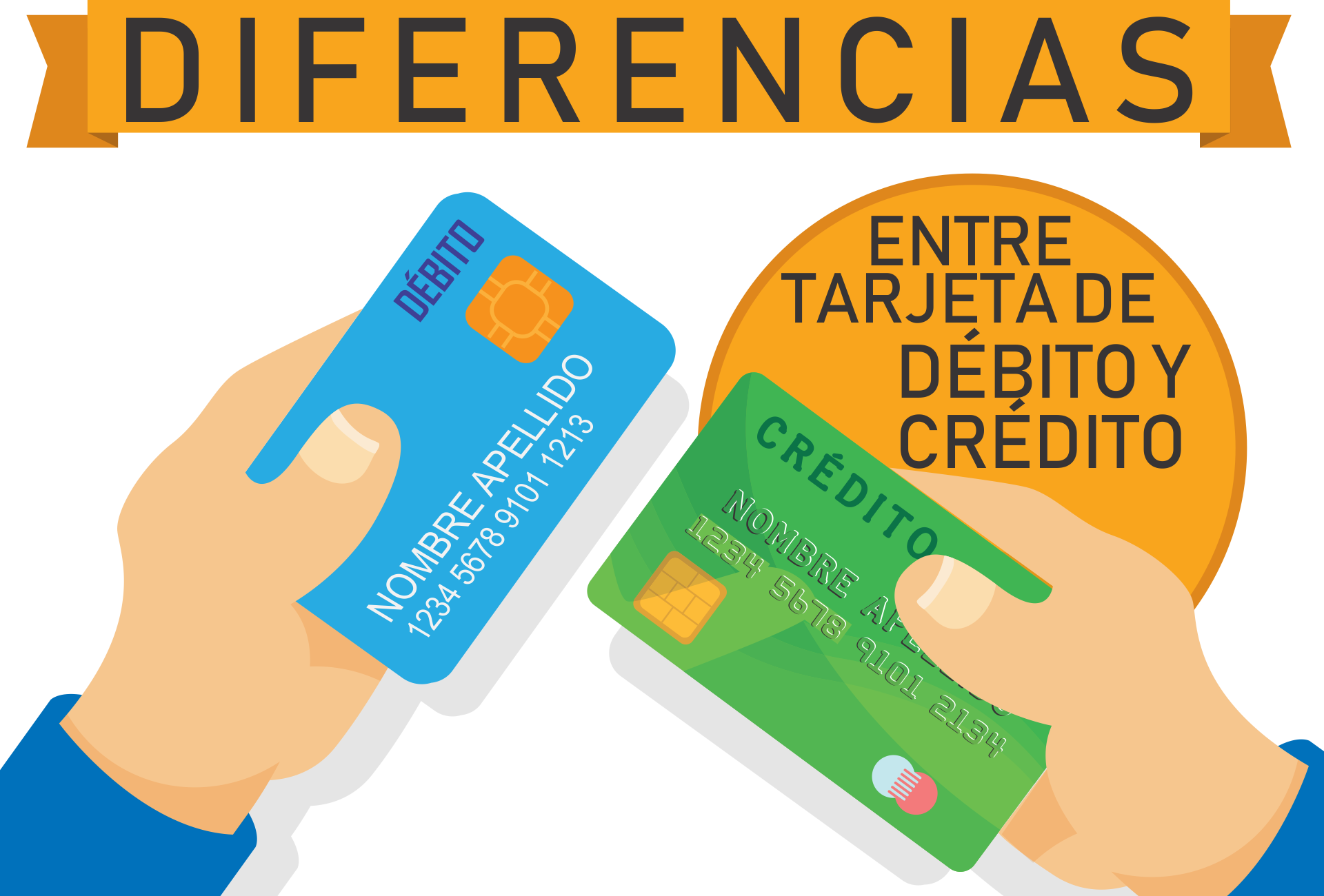 Diferencias entre una tarjeta de débito y una tarjeta de crédito